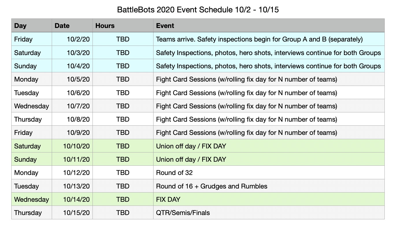 BB-EarlyOct – BattleBots