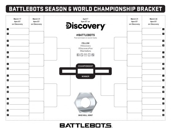 BattleBots Season 6 World Championship bracket – BattleBots