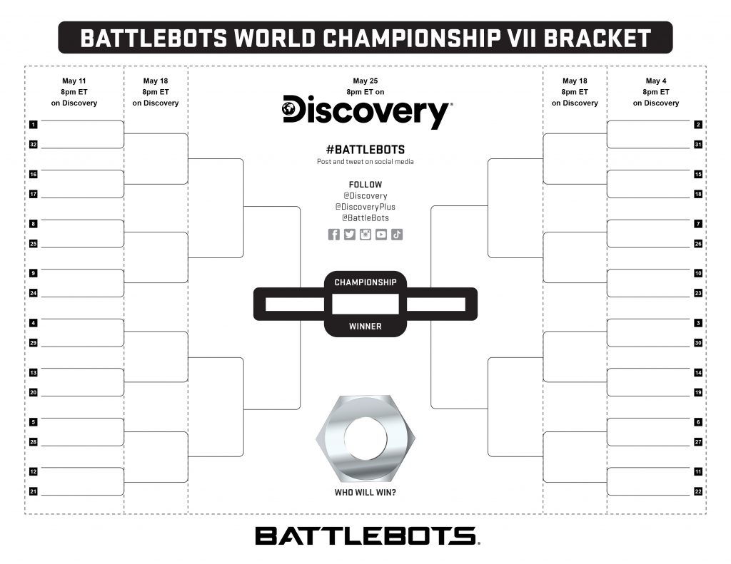 BattleBots World Championship VII bracket - BattleBots