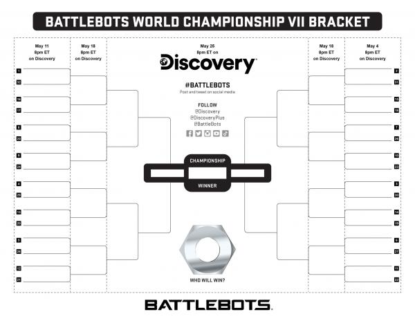BattleBots World Championship VII bracket - BattleBots