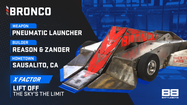 Destruct-A-Thon - BattleBots