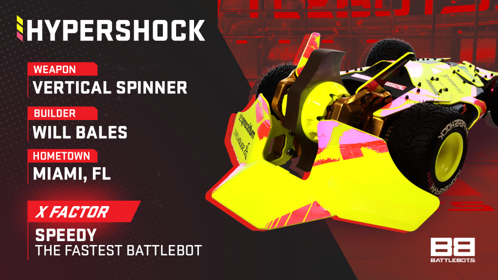 Destruct-A-Thon - BattleBots