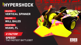 Destruct-A-Thon – BattleBots