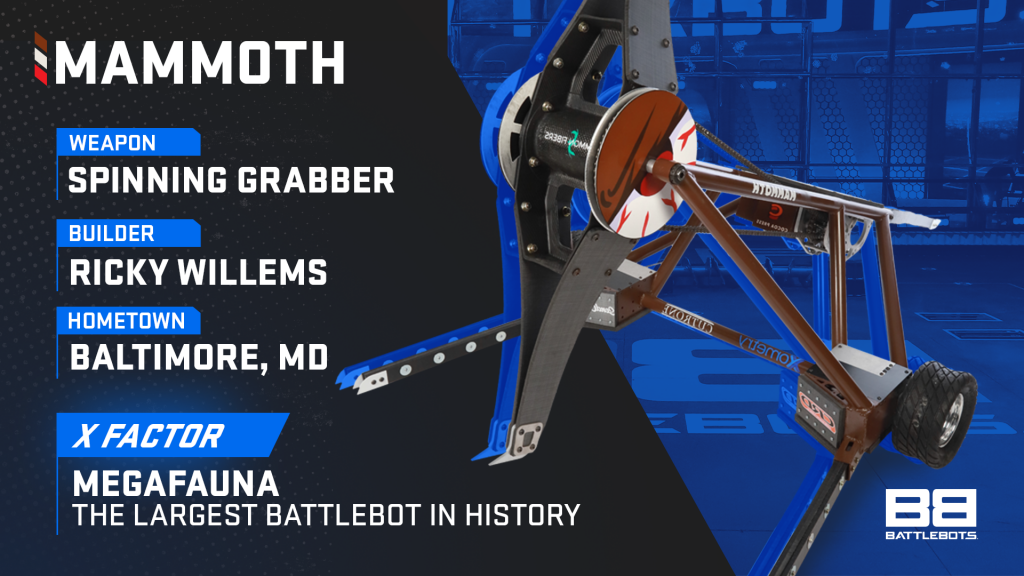 Destruct-A-Thon – BattleBots