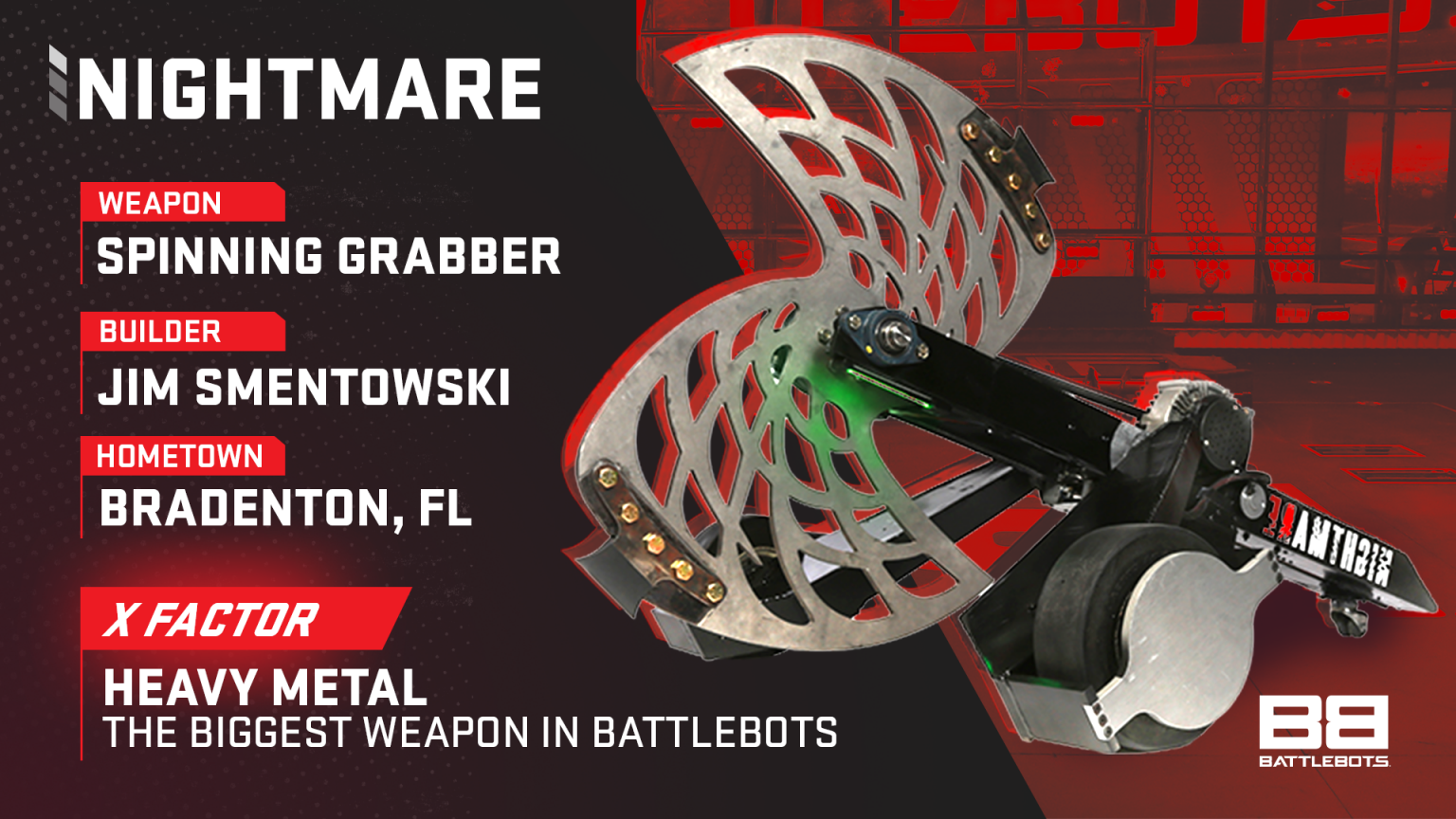 Destruct-A-Thon – BattleBots